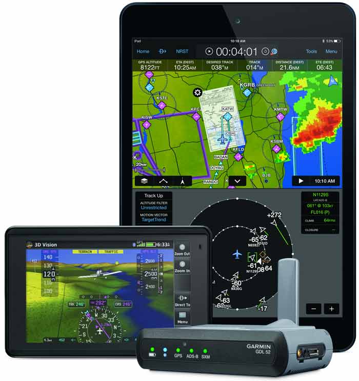 Garmin annonce le GPS et ADS-B portatif GDL 52 - Aerobuzz