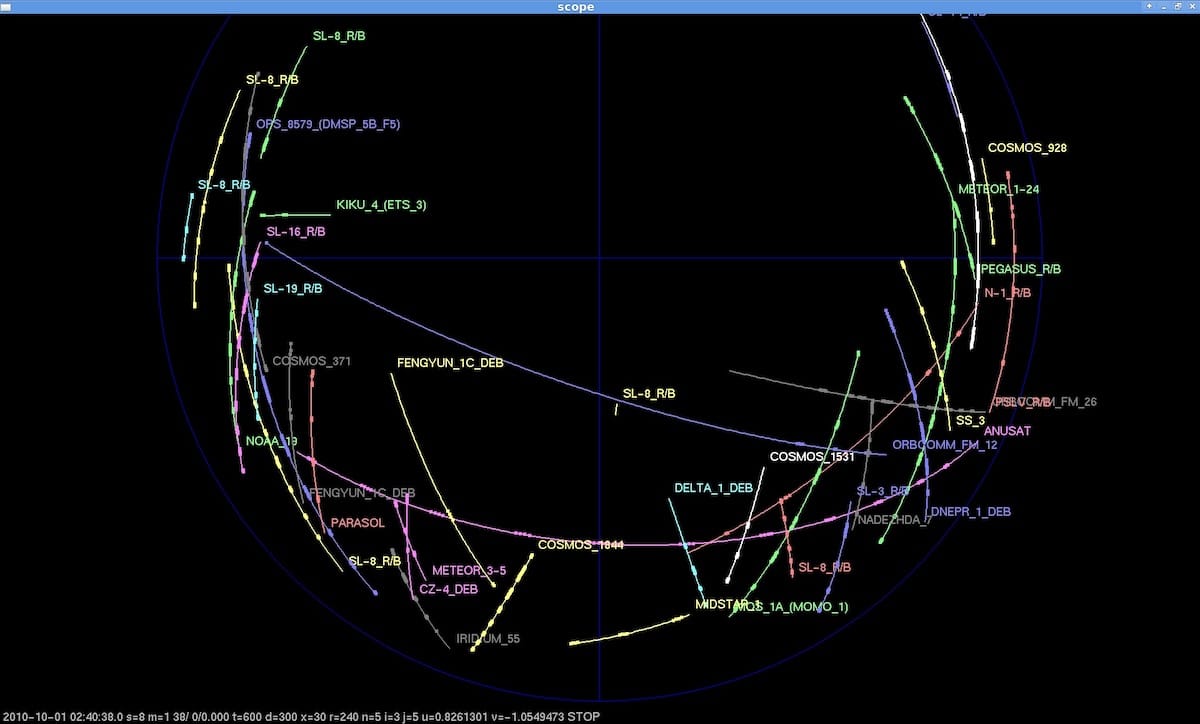 La France compte sur ONERA pour préserver sa souveraineté dans l’espace ...