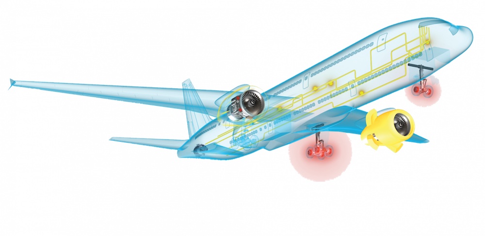 ExceLab, le nouveau labo de Safran pour les essais des systèmes d ...